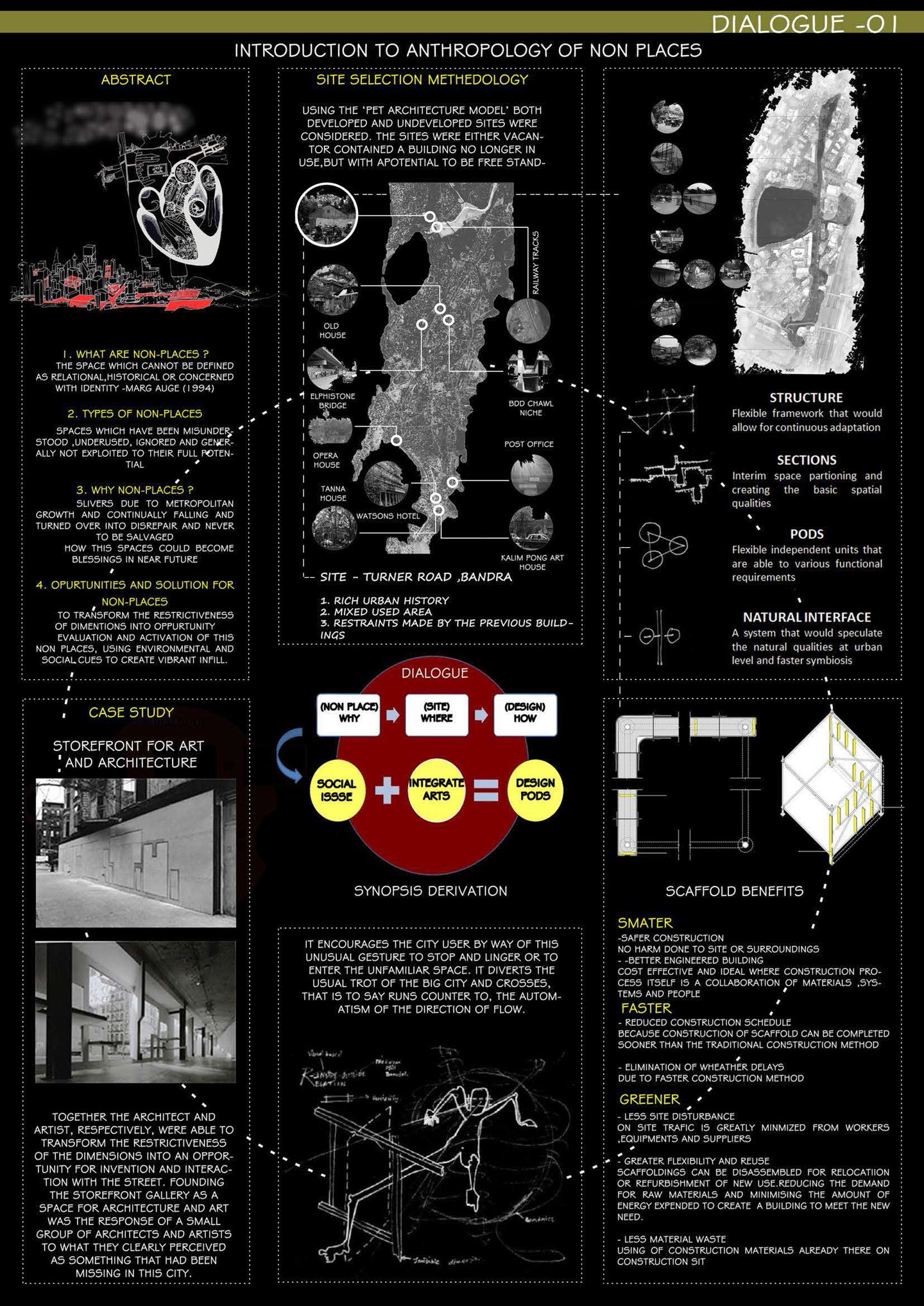 DIALOGUE-introduction to an ANTHROPOLOGY of NON-PLACES | Urban Planning ... DIALOGUE-introduction to an ANTHROPOLOGY of NON-PLACES | Urban Planning ...